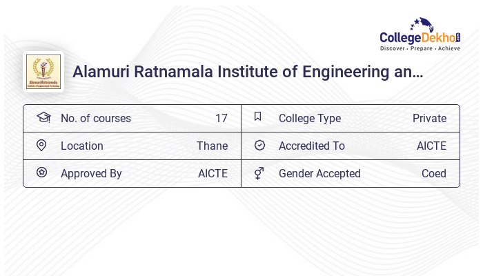 Alamuri Ratnamala Institute of Engineering and Technology - Admission ...