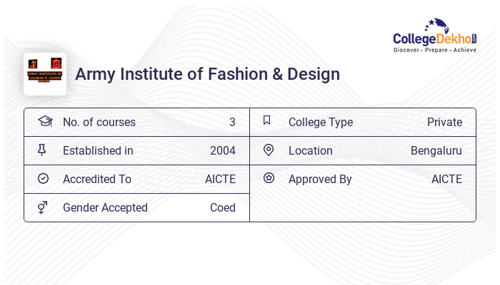 Army Institute of Fashion & Design (AIFD), Bangalore - 2024 Admission ...