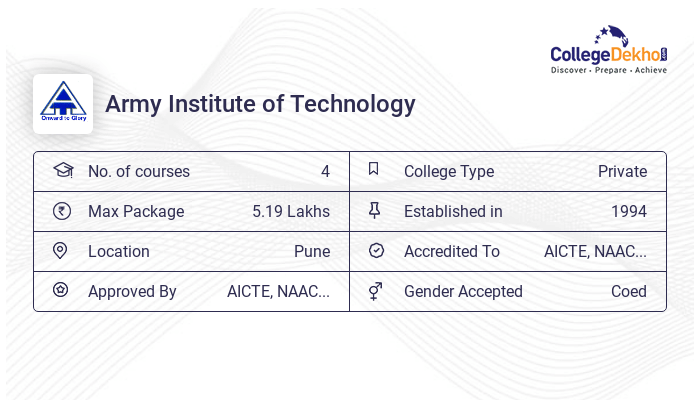 Army Institute of Technology (AIT), Pune Fees Structure & Courses List ...