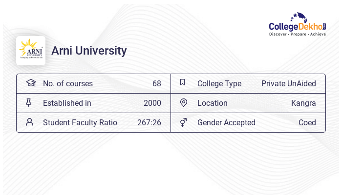 Arni University Admission 2024 - Dates, Form, Online Process, Fees