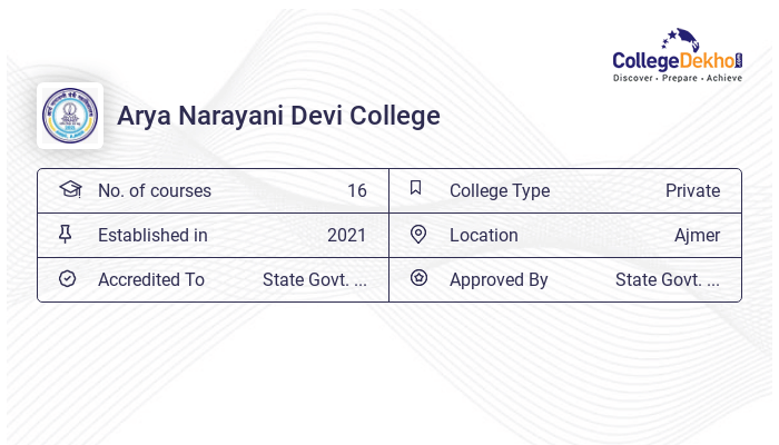 Arya Narayani Devi College - Admission 2024, Fees, Courses, Placement ...