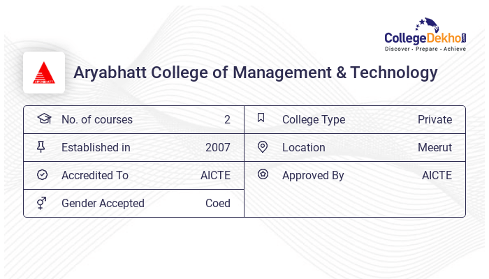 Aryabhatt College of Management & Technology (ACMT), Meerut - Admission ...