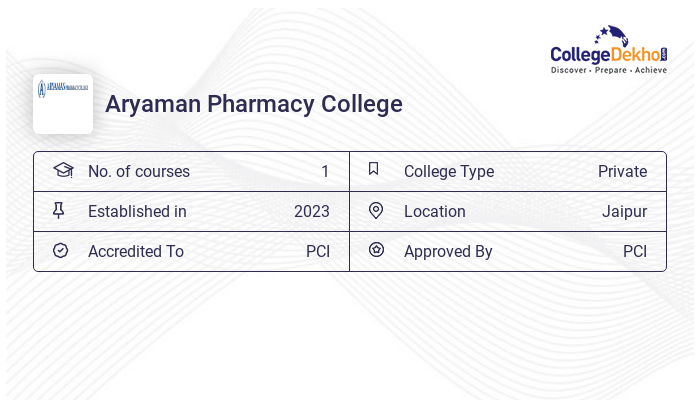 Aryaman Pharmacy College Admission 2024 - Dates, Form, Online Process, Fees
