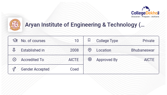 Aryan Institute of Engineering & Technology (AIET), Bhubaneswar Fees Structure & Courses List ...