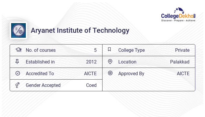 Aryanet Institute of Technology (AIT), Palakkad Fees Structure ...