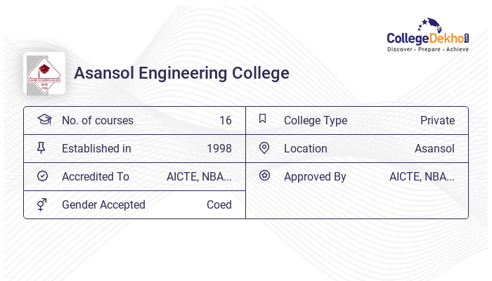 Asansol Engineering College (AEC), Asansol Fees Structure & Courses List 2024-25