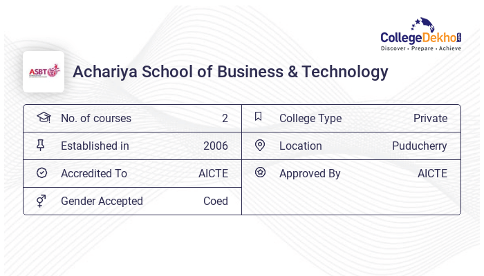 Achariya School of Business & Technology Fees Structure & Courses List ...
