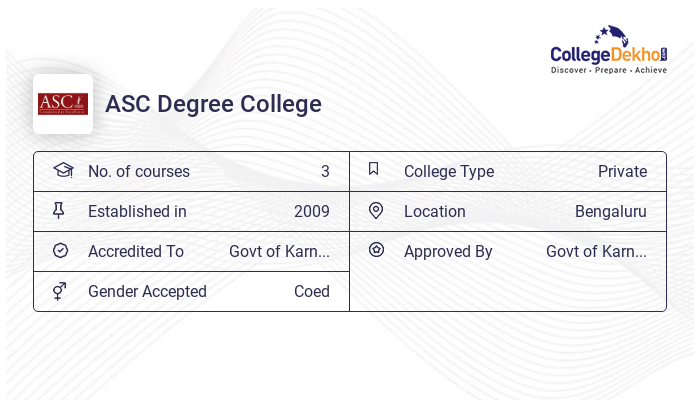 ASC Degree College - Admission 2024, Fees, Courses, Placement, Ranking