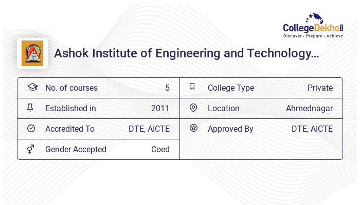 Ashok Institute of Engineering and Technology(Polytechnic) (AIETP ...