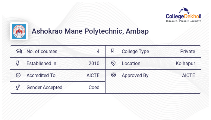Ashokrao Mane Polytechnic, Ambap Campus Facilities - Hostel Fees ...