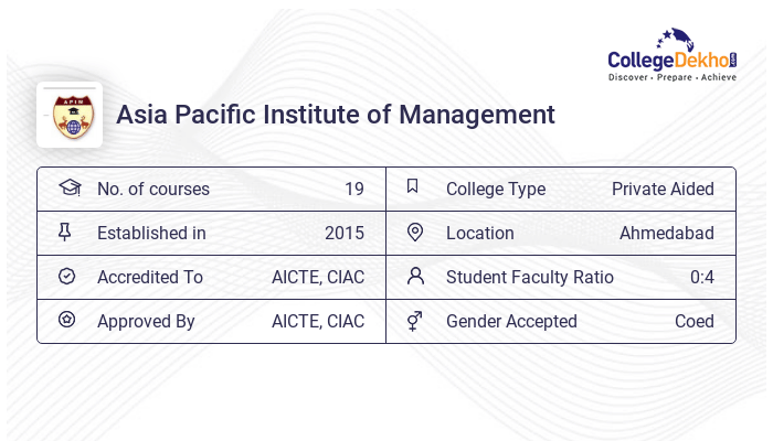 Asia Pacific Institute of Management Admission 2024 - Dates, Form ...