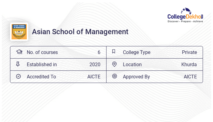 Asian School of Management - 2024 Admission, Fees, Courses, Ranking ...