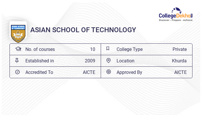 ASIAN SCHOOL OF TECHNOLOGY - Admission 2024, Fees, Courses, Placement ...