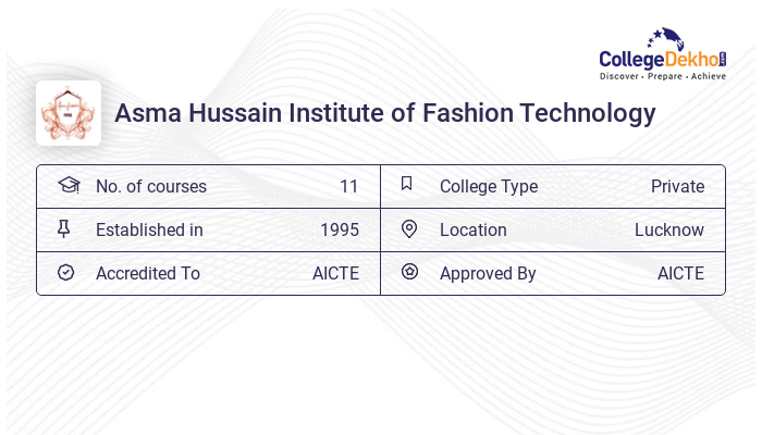 Asma Hussain Institute of Fashion Technology Placements 2023 - Average & Highest Package, Percentage