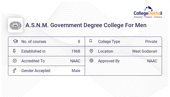 A.S.N.M. Government Degree College For Men News & Updates 2024 ...