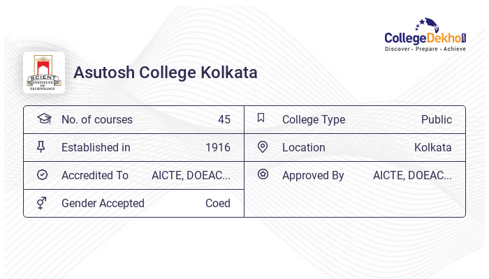 Asutosh College, Kolkata - 2023 Admission, Placements, Fees | Collegedekho