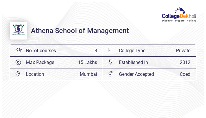Athena School of Management - Admission 2024, Fees, Courses, Placement ...