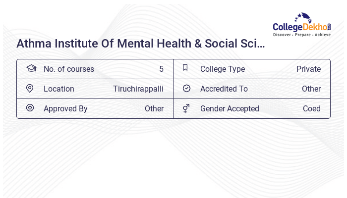 Athma Institute Of Mental Health & Social Sciences (AIMSS ...