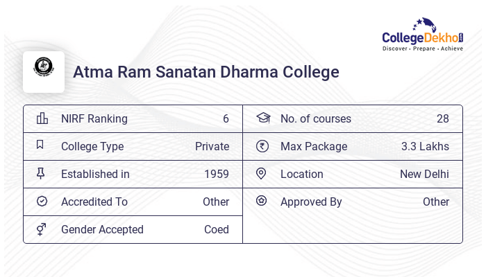 Atma Ram Sanatan Dharma College Fees Structure & Courses List 2024-25