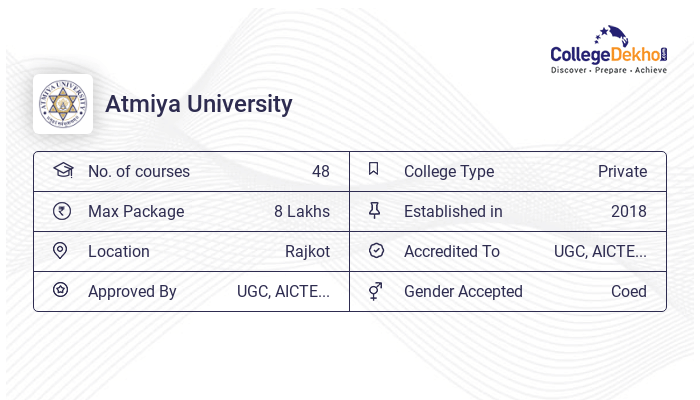 Atmiya University Photos 2024 - Videos, Images Gallery, Campus, Hostel