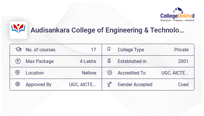 Audisankara College of Engineering & Technology Fees Structure ...