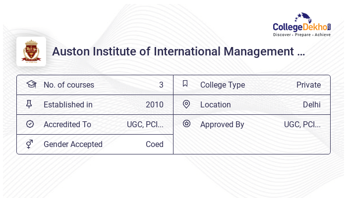 Auston Institute of International Management and Engineering Studies (AIIMES), Delhi - Admission ...