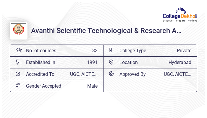 Avanthi Scientific Technological & Research Academy - Admission 2024 ...