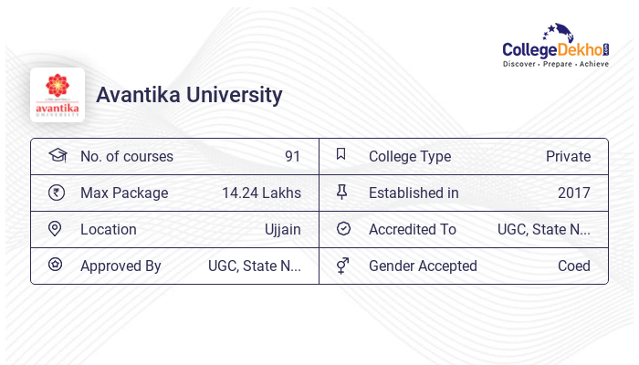 Avantika University Photos 2024 - Videos, Images Gallery, Campus, Hostel