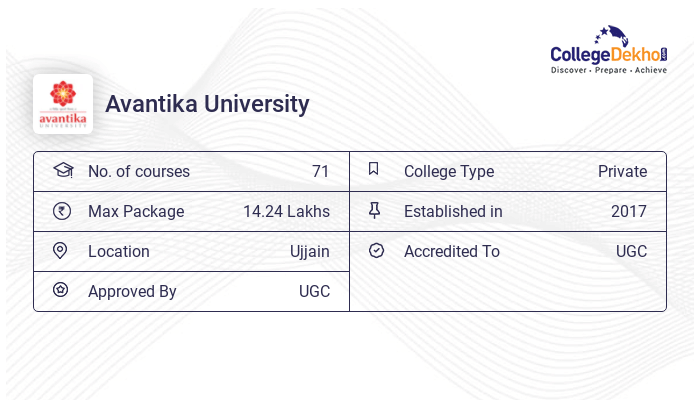 Avantika University - Admission 2024, Fees, Courses, Placement, Ranking