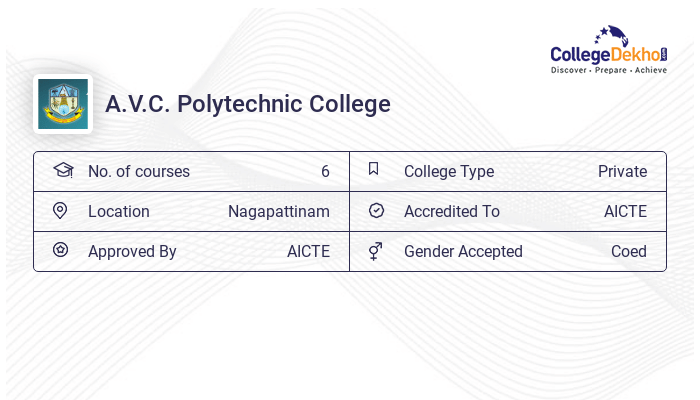 A.V.C. Polytechnic College - Admission 2024, Fees, Courses, Placement ...