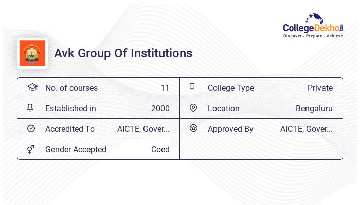 Avk Group Of Institutions Fees Structure & Courses List 2024-25