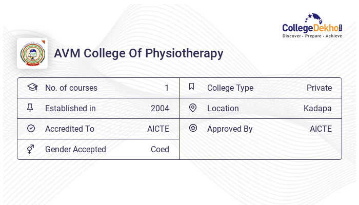 AVM College Of Physiotherapy Fees Structure & Courses List 2024-25