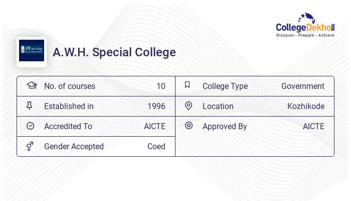 A.W.H. Special College - Admission 2024, Fees, Courses, Placement, Ranking