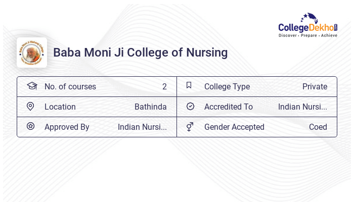Baba Moni Ji College of Nursing Fees Structure & Courses List 2024-25