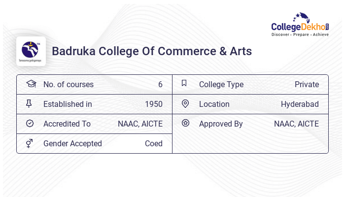 Badruka College Of Commerce & Arts Admission 2024 - Dates, Form, Online ...