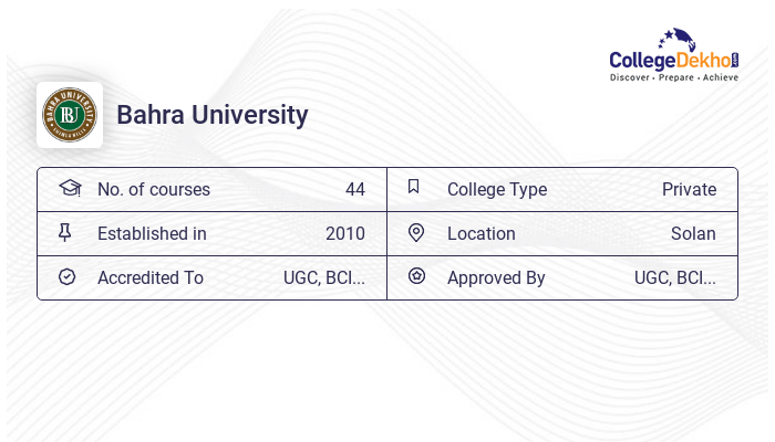 Bahra University (BU Solan) Fees Structure and Courses List 2023
