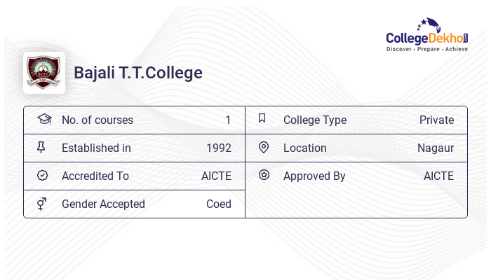 Bajali T.T.College News & Updates 2024 - Notifications, Notice, Result