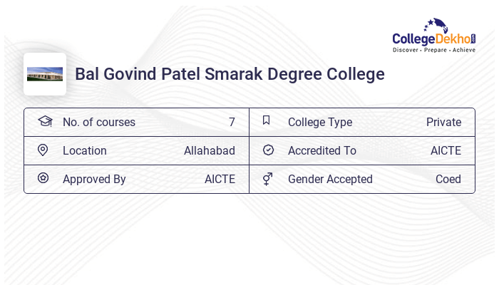 Bal Govind Patel Smarak Degree College - Admission 2024, Fees, Courses ...