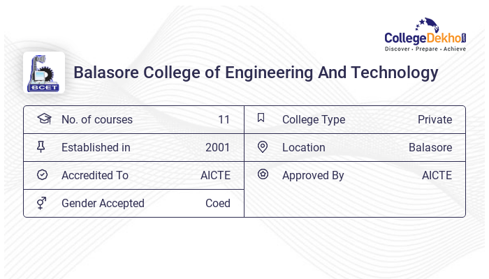 BCET Balasore - Admission 2024, Fees, Courses, Placement, Ranking