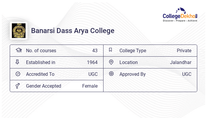 Banarsi Dass Arya College - Admission 2024, Fees, Courses, Placement, Ranking