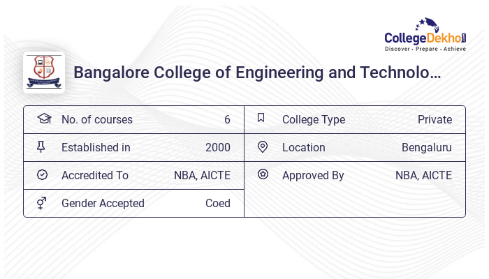 BCET bangalore Campus Facilities - Hostel Fees, Infrastructure, Address