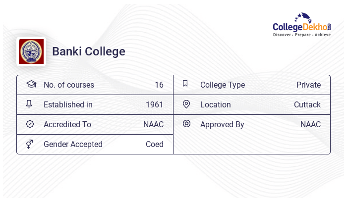 Banki College - Admission 2024, Fees, Courses, Placement, Ranking