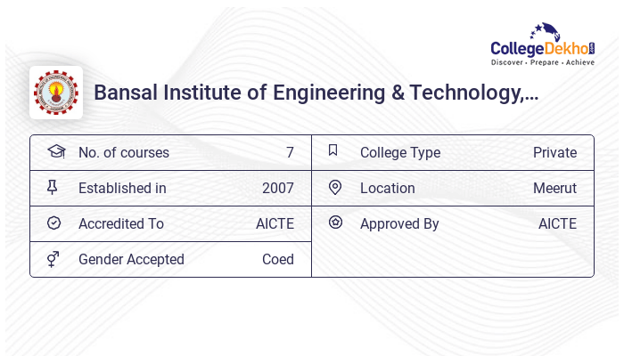 Bansal Institute of Engineering & Technology (BIET), Meerut Fees ...