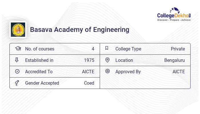 Basava Academy of Engineering - Admission 2024, Fees, Courses ...