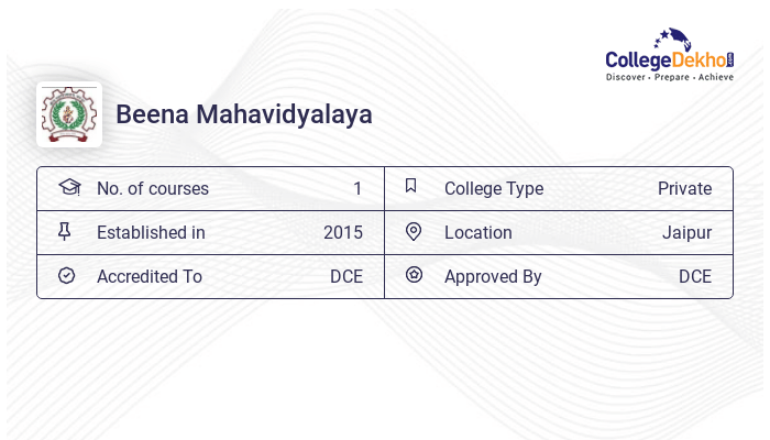 Beena Mahavidyalaya Fees Structure & Courses List 2024-25