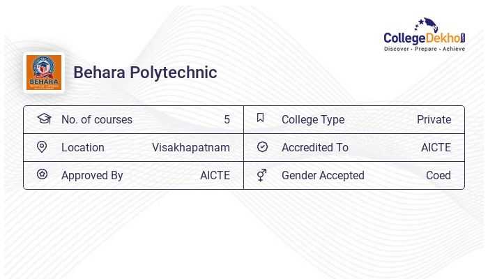 Behara Polytechnic Campus Facilities - Hostel Fees, Infrastructure, Address