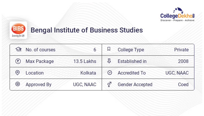 Bengal Institute of Business Studies, Kolkata - Admission 2024, Fees ...
