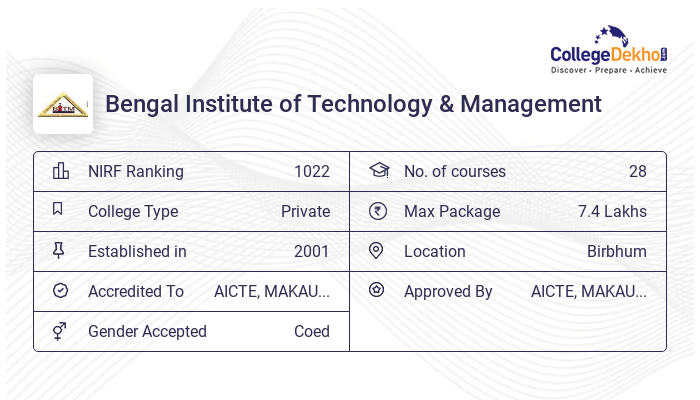 Bengal Institute of Technology & Management Fees Structure & Courses ...