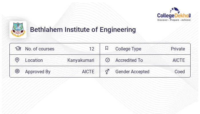 Bethlahem Institute of Engineering - Admission 2024, Fees, Courses ...