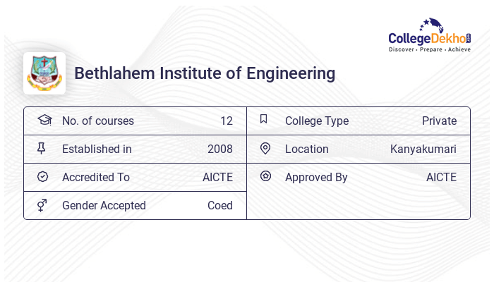 Bethlahem Institute of Engineering - Admission 2024, Fees, Courses ...